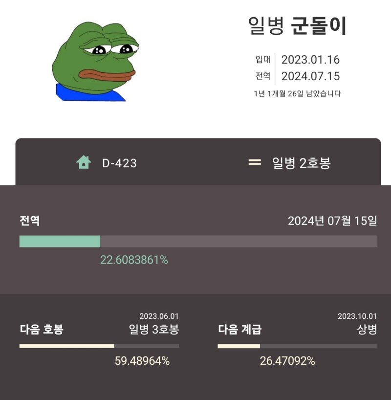 메이플스토리 인벤 와 첫 휴가 끝났다 슈바 메이플스토리 인벤 자유게시판