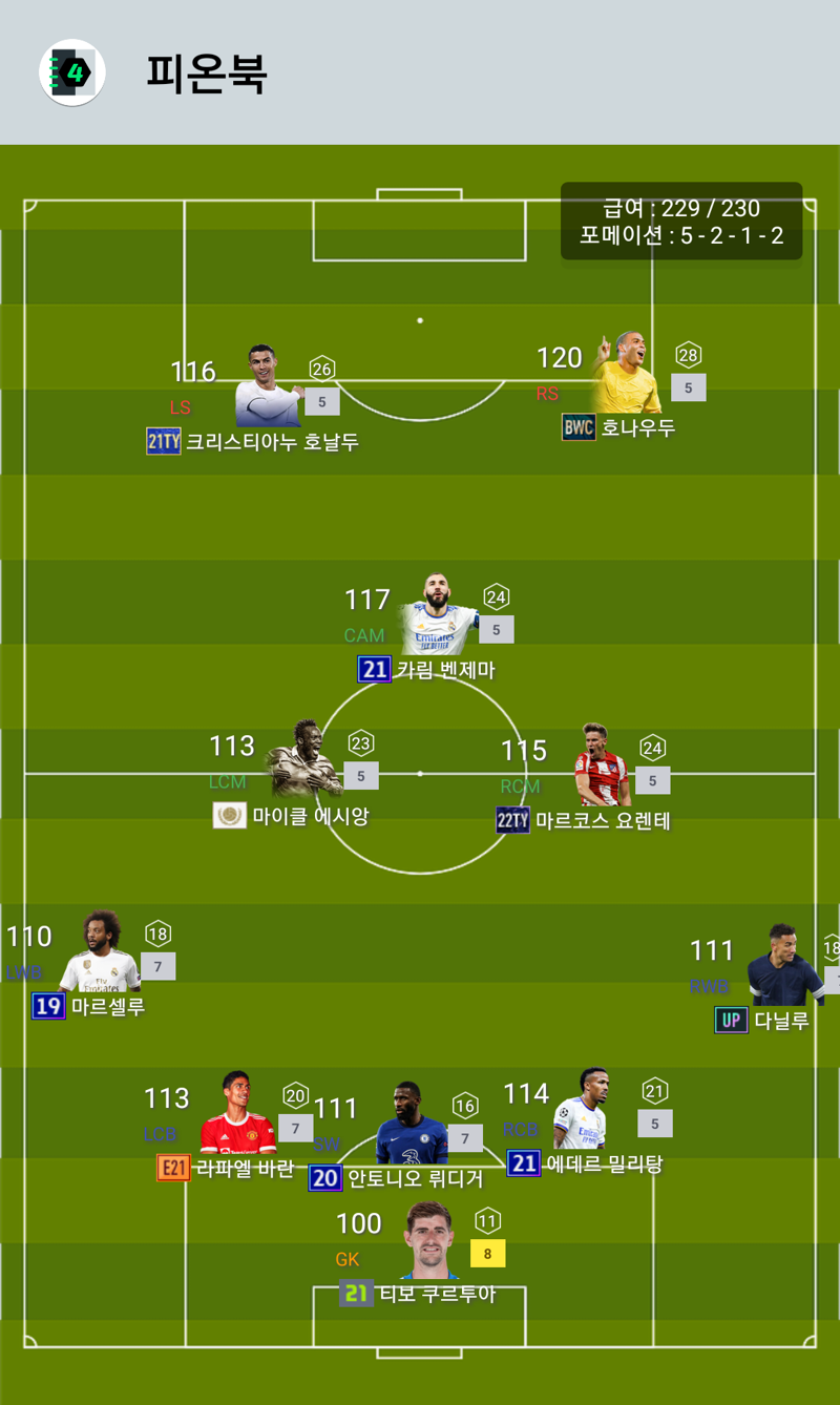 Fc 온라인 인벤 240급여 레버쿠젠 훈수좀 Fc 온라인 인벤 자유게시판