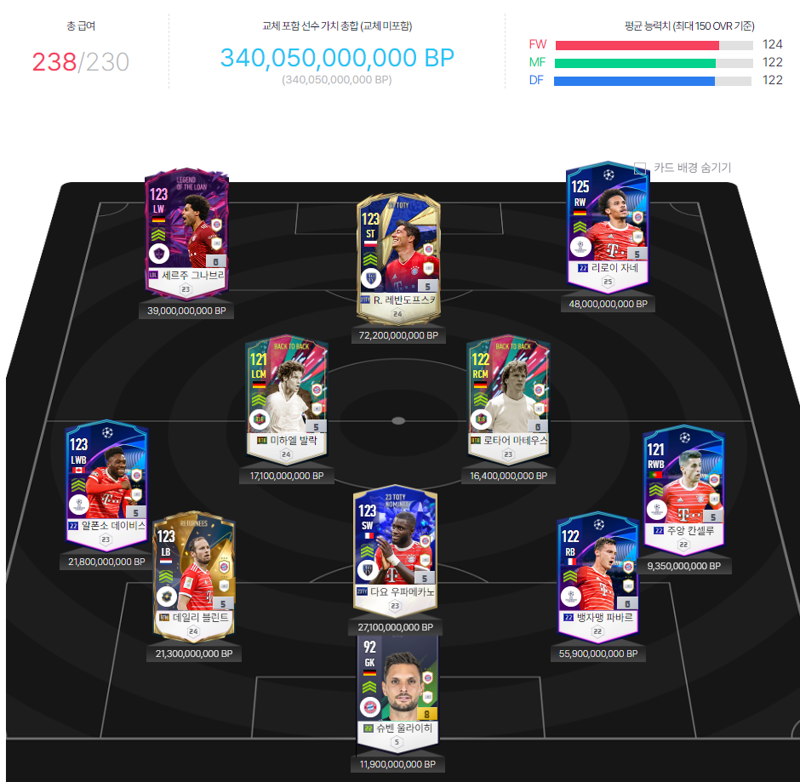 Fc 온라인 인벤 무과금감모님이 요청하신 감모용 뮌헨스쿼드 Fc 온라인 인벤 감독모드 게시판