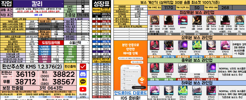 메이플스토리 인벤 보스 환산 37 칼리 카더스크 최소컷 메이플스토리 인벤 도적 직업게시판