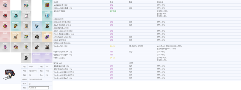 메이플스토리 인벤 주보캐 한마리 템세팅 끝났다 메이플스토리 인벤 리부트 게시판