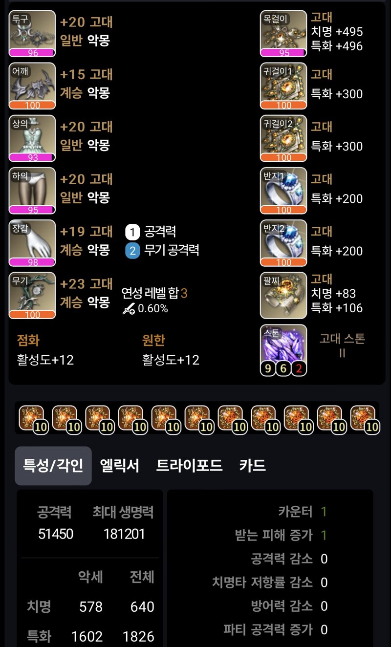 로스트아크 인벤 예둔 악몽 나쁘지 않은듯 로스트아크 인벤 소서리스 게시판