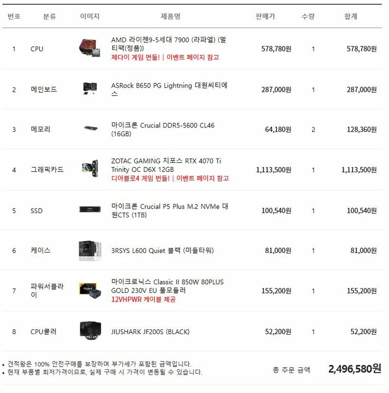 It 인벤 참고견적입니다 Pc 견적 게시판
