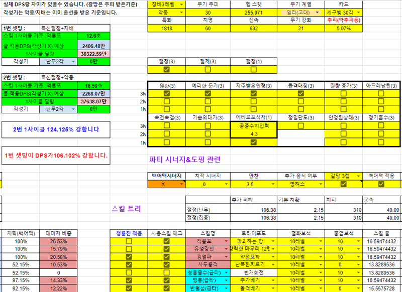 로스트아크 인벤 밸패 전 악몽돌대 맛 각2지배창술 로스트아크 인벤 창술사 게시판