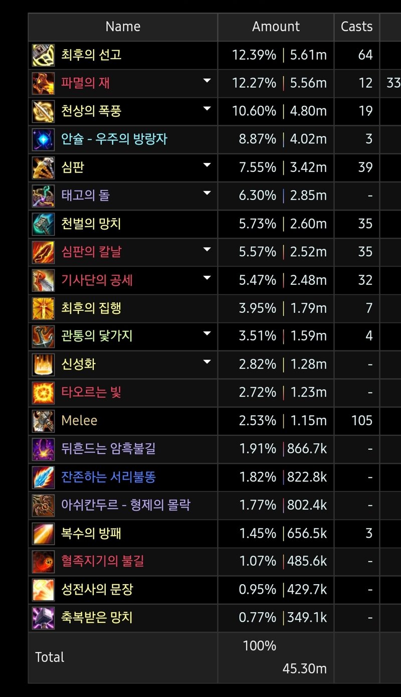 월드 오브 워크래프트 인벤 저 너머로의 봉화 넘 재밌다 와우 인벤 레이드 게시판