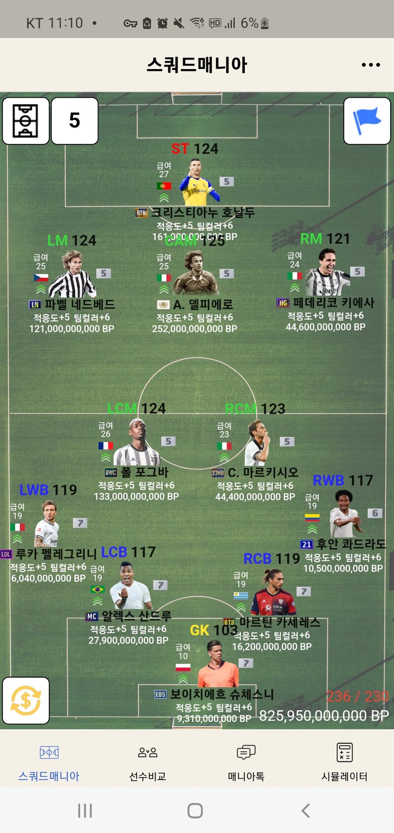 Fc 온라인 인벤 밀란하고 유벤중에 뭘할까요 Fc 온라인 인벤 자유게시판