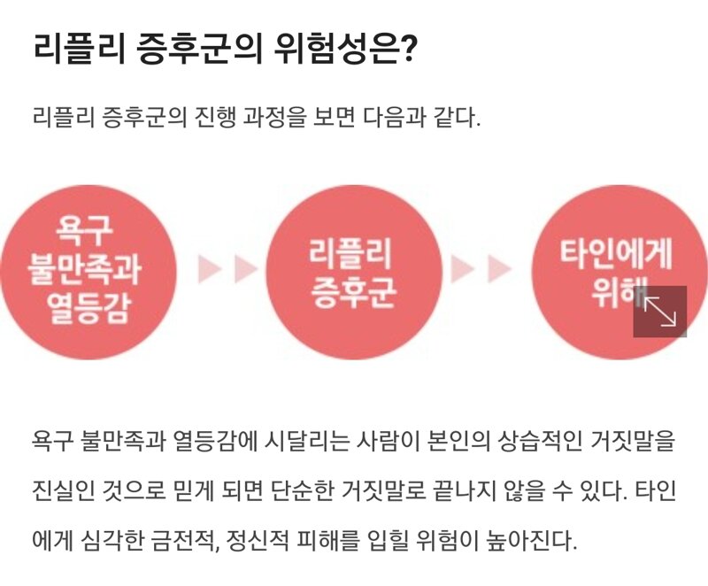 리니지m 인벤 리플리 증후군이란 리니지m 인벤 자유 게시판