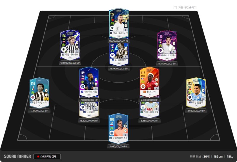 Fc 온라인 인벤 유벤투스 어떤게 좋을까요 Fc 온라인 인벤 팀전술 평가 상담 게시판