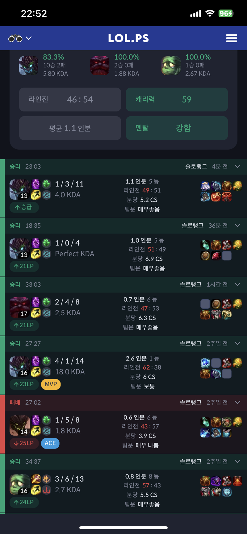 리그오브레전드 인벤 팀운 너무 좋다 Lol 탑 게시판