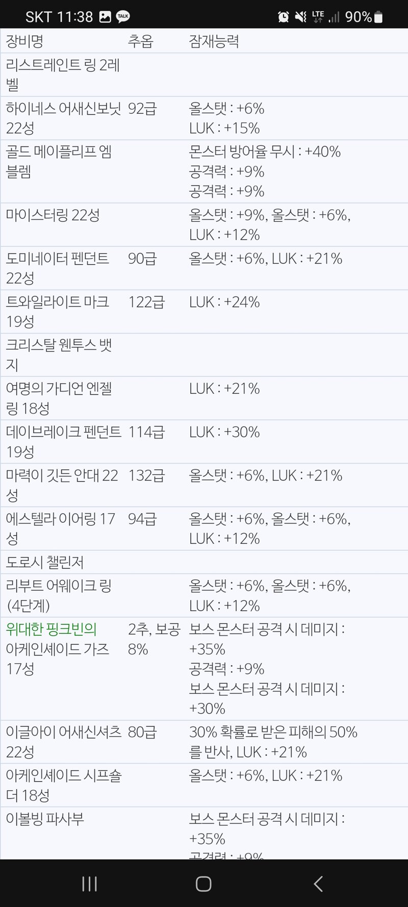 메이플스토리 인벤 템보고 환산 맞추면 1만이니 메이플스토리 인벤 리부트 게시판