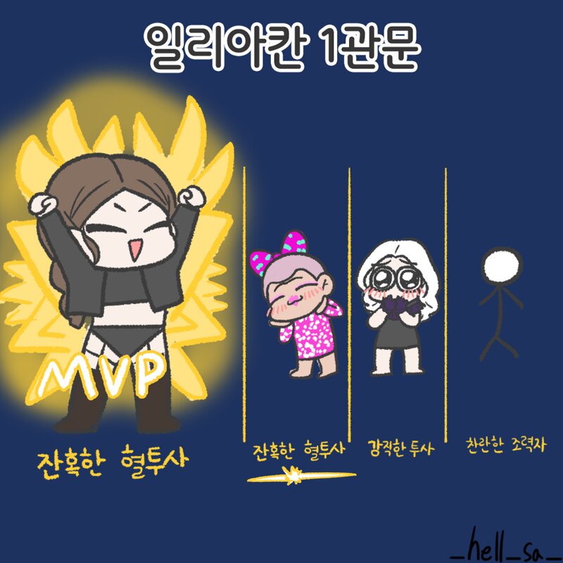 로스트아크 인벤 완결★ 모코코 만화 41화 ★ 밸런스패치 Part2 로스트아크 인벤 자유 게시판