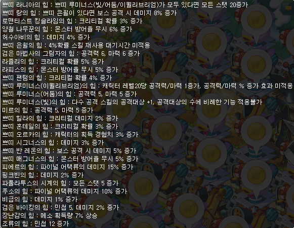 메이플스토리 인벤 걍 이 좆같은것좀 하기 싫다고 본섭도 그냥 최종뎀 주고 전면밸패 다시해 메이플스토리 인벤 자유게시판