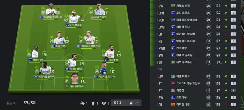Fc 온라인 인벤 감모 레알 고수님들 스쿼드 고민 도움좀 부탁드려요 Fc 온라인 인벤 감독모드 게시판