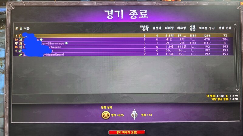 월드 오브 워크래프트 인벤 조합전 6승 딜러 와우 인벤 확장팩 통합 전장 게시판