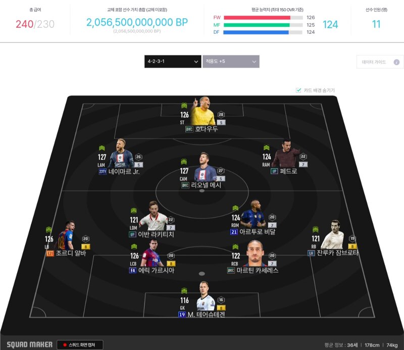 Fc 온라인 인벤 2조바르샤 이렇게짜라 올성능이다 이 ㅂㅅ들아 Fc 온라인 인벤 자유게시판