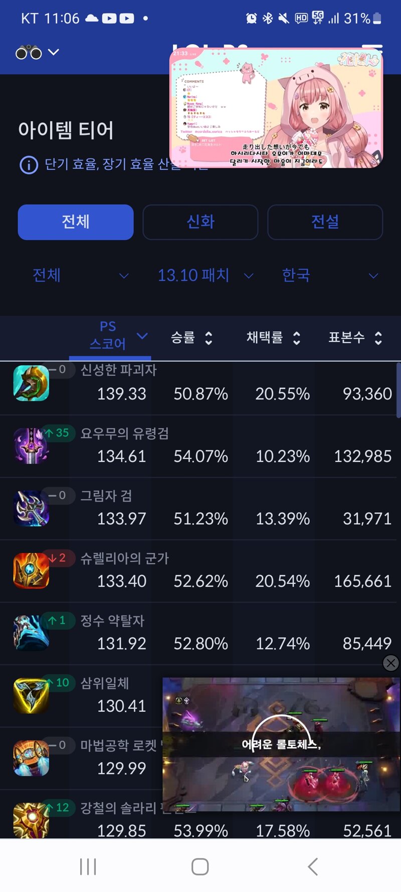 리그오브레전드 인벤 트포 쓰레기맞음 Lol 탑 게시판