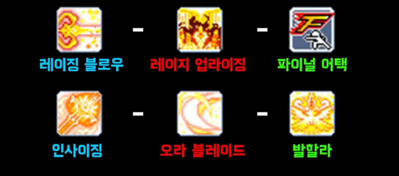 메이플스토리 인벤 히어로 본캐 기준 코강 2중 4코 맞나요 메이플스토리 인벤 전사 직업게시판