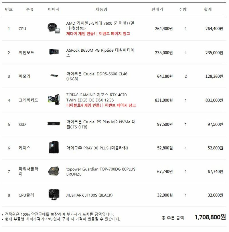 It 인벤 참고견적입니다 Pc 견적 게시판