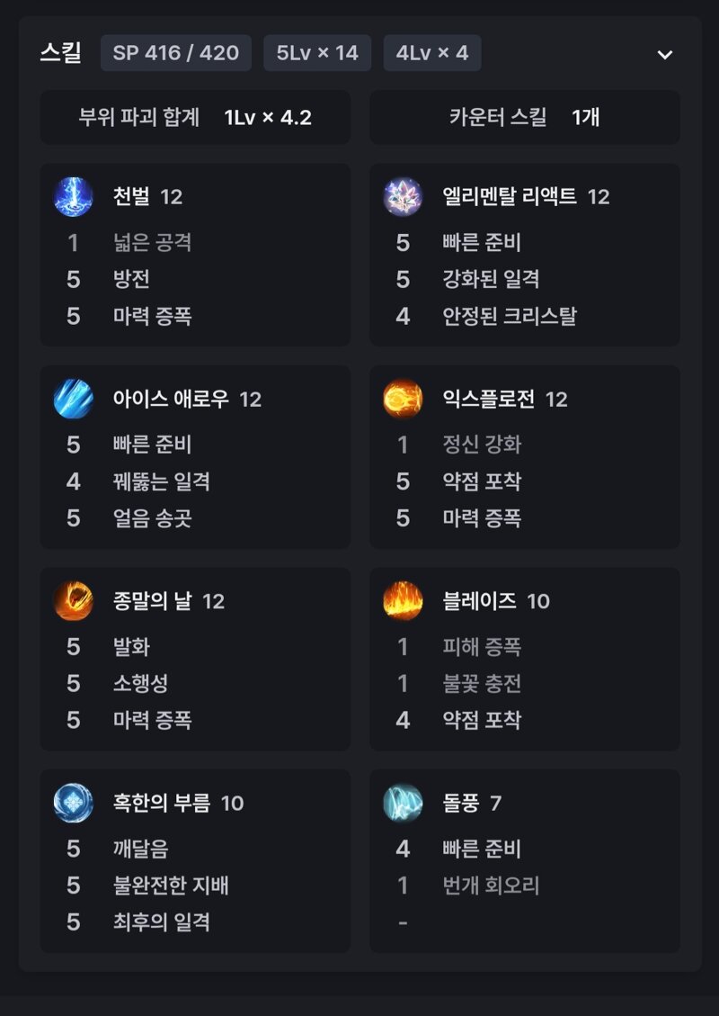 로스트아크 인벤 인벤식혐오 로스트아크 인벤 자유 게시판구