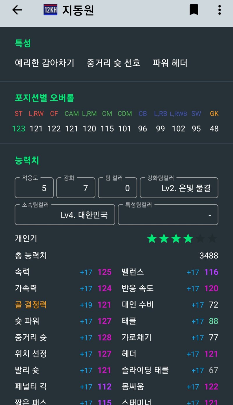 Fc 온라인 인벤 참고 집중훈련 오버롤 올리기 Fc 온라인 인벤 감독모드 게시판