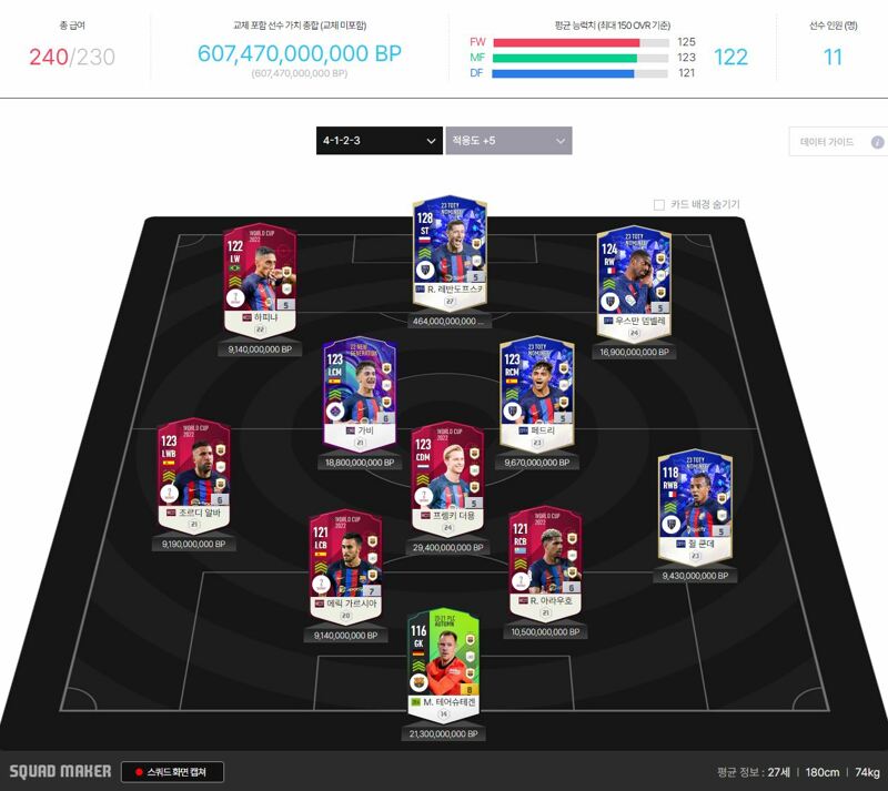Fc 온라인 인벤 급여 240 6000억대 현역 레알vs바르샤 투표 기기 Fc 온라인 인벤 팀전술 평가 상담 게시판