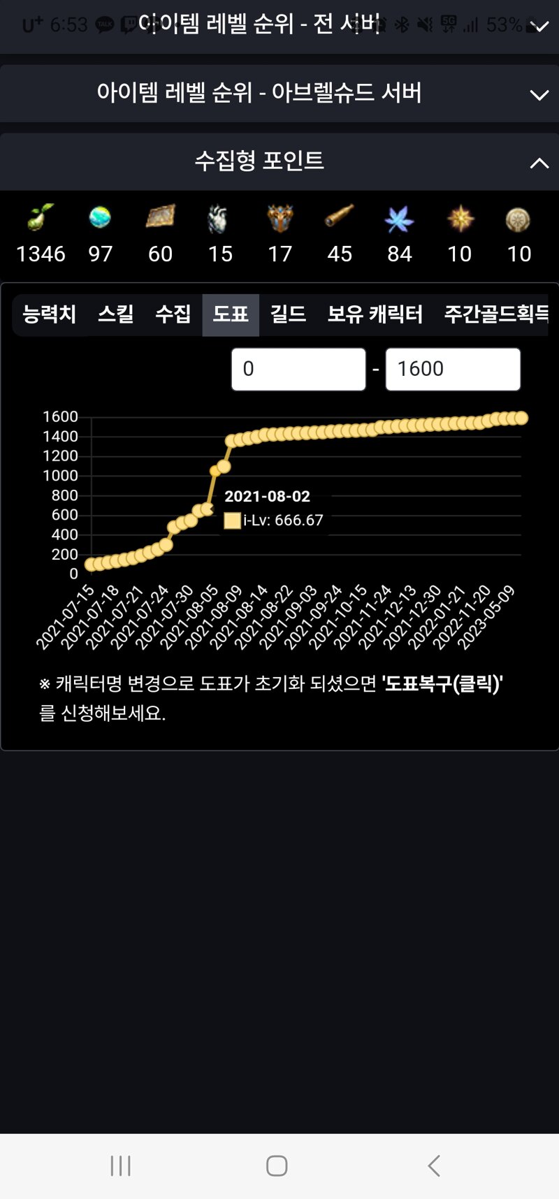 로스트아크 인벤 로아 첫캐가 창수리였는데 로스트아크 인벤 창술사 게시판