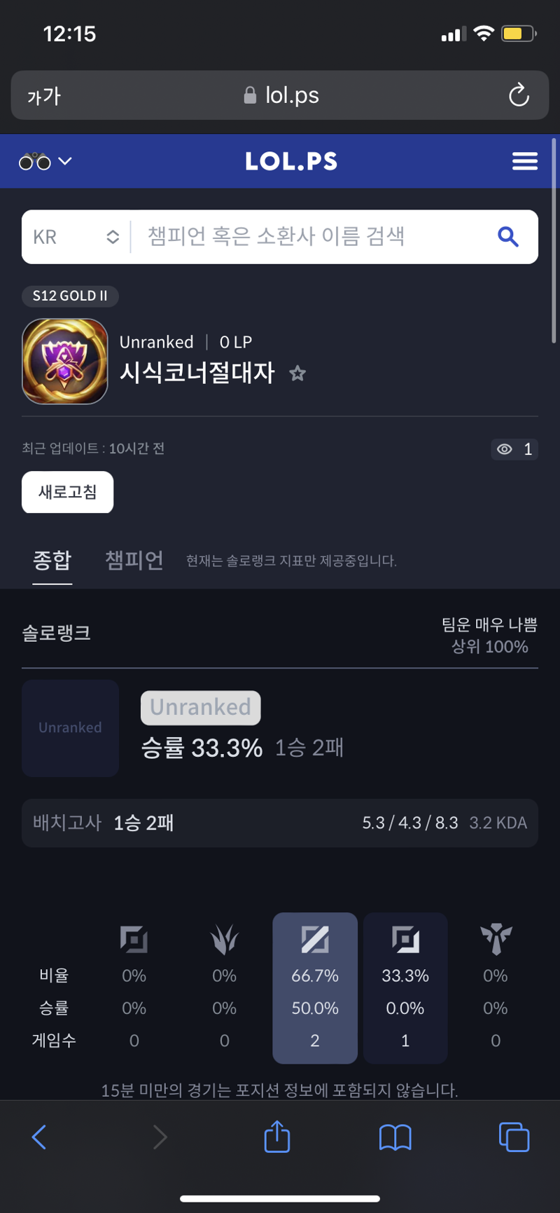 리그오브레전드 인벤 팀운 탓 하기 싫은데 Lol 미드 게시판