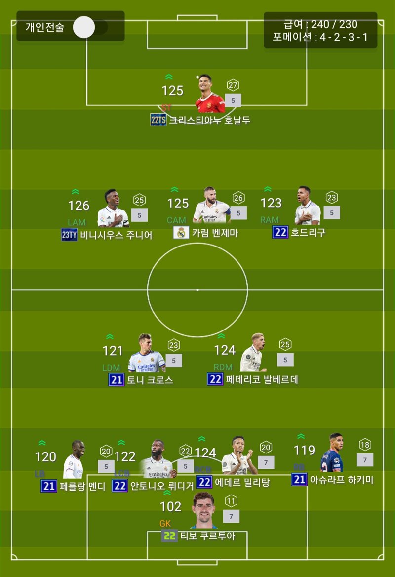 Fc 온라인 인벤 레알 240대비 이렇게 짜려고 하는데 수정할거나 보완할 거 있으면 알려주세욤 Fc 온라인 인벤 자유게시판