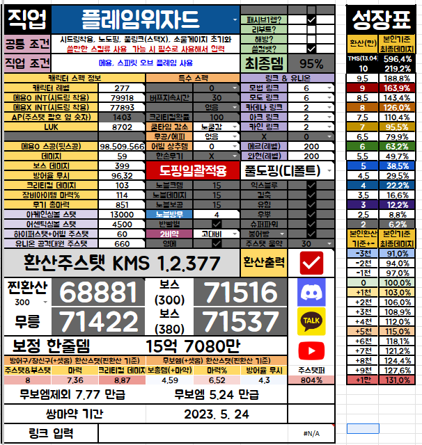메이플스토리 인벤 해방 전후 환산 차이 메이플스토리 인벤 마법사 직업게시판