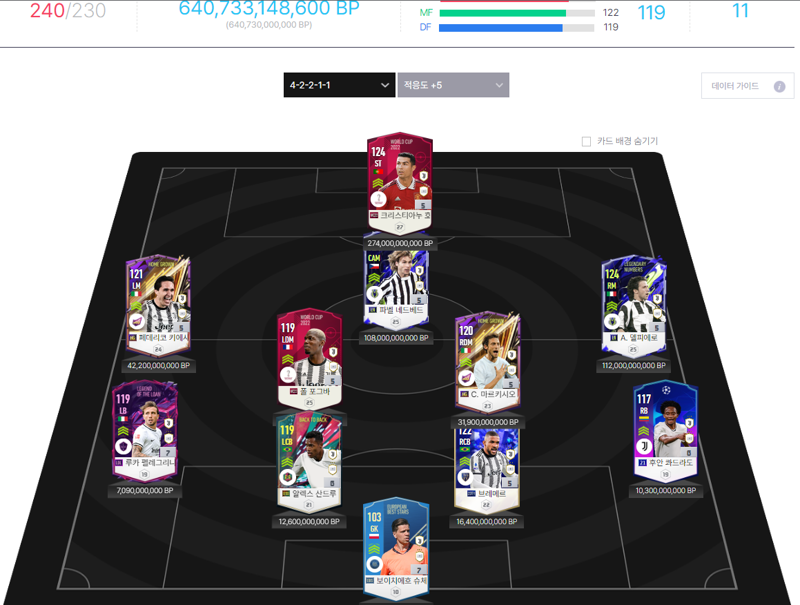 Fc 온라인 인벤 240 유벤투스 이륙가능 Fc 온라인 인벤 자유게시판