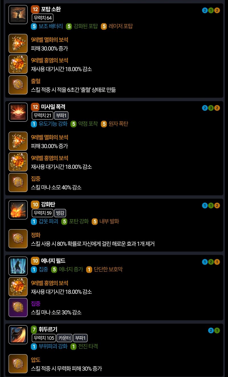 로스트아크 인벤 화강 개빡숙 있어 로스트아크 인벤 자유 게시판
