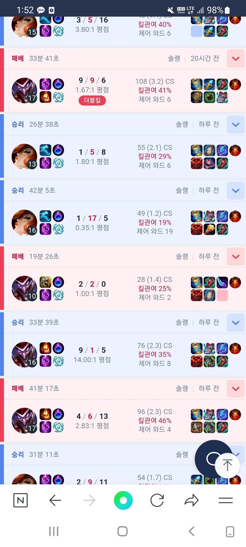 리그오브레전드 인벤 실버2 승률 88 챔프 알려줌 Lol 정글 게시판