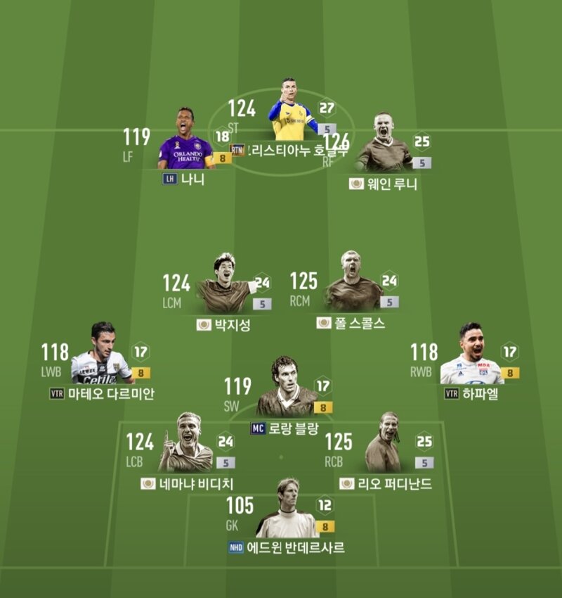 Fc 온라인 인벤 재평가 안하면 빡치는점 Fc 온라인 인벤 자유게시판