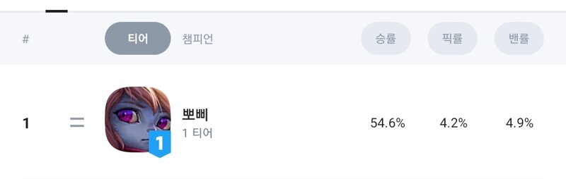 리그오브레전드 인벤 걍 얘 밴해야겠음 후픽뜨면 이길수가 없다 Lol 탑 게시판