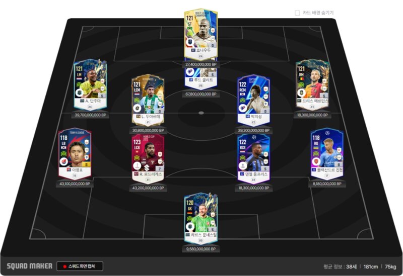 Fc 온라인 인벤 240 급여 팀 좀 골라주세요 형들 ㅜ Fc 온라인 인벤 팀전술 평가 상담 게시판