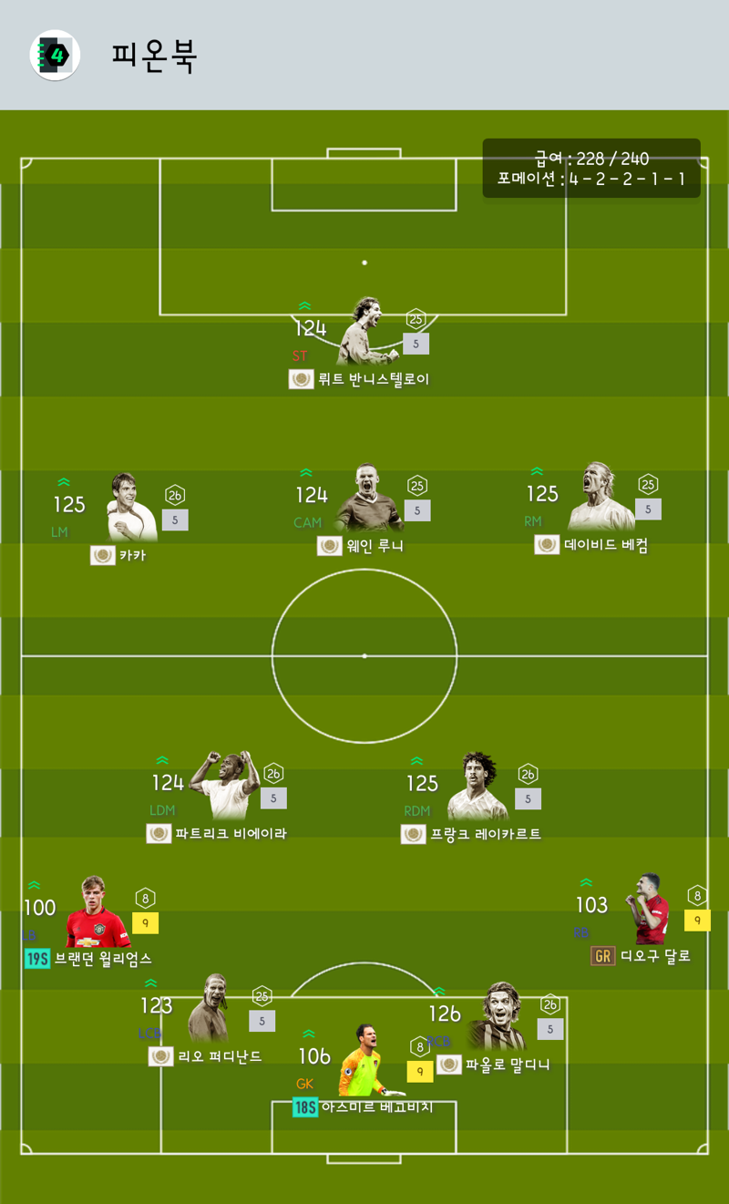 Fc 온라인 인벤 이 팀 개떡상 가능 Fc 온라인 인벤 자유게시판