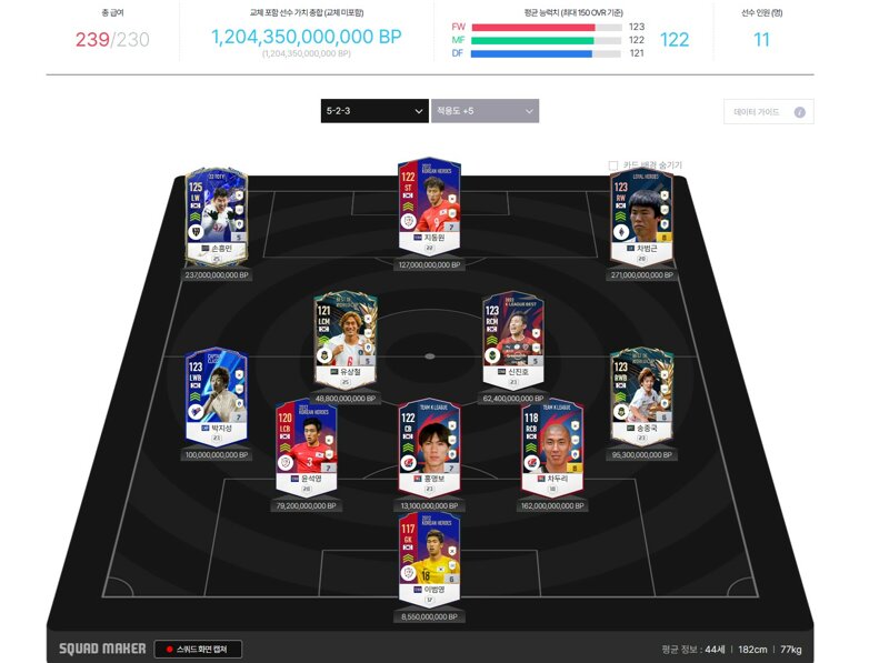 Fc 온라인 인벤 개적폐 급여240 혐한민국 Fc 온라인 인벤 감독모드 게시판