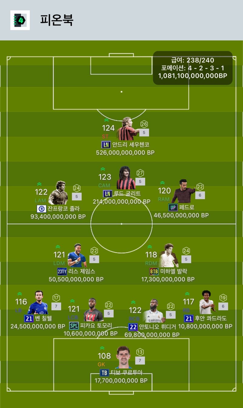 Fc 온라인 인벤 첼시 240 1조 스쿼드 및 게임플레이 후기 Fc 온라인 인벤 자유게시판