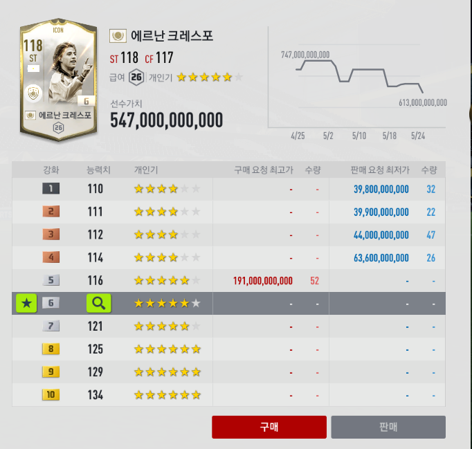 Fc 온라인 인벤 크포 던지는거 멈췄네 Fc 온라인 인벤 자유게시판