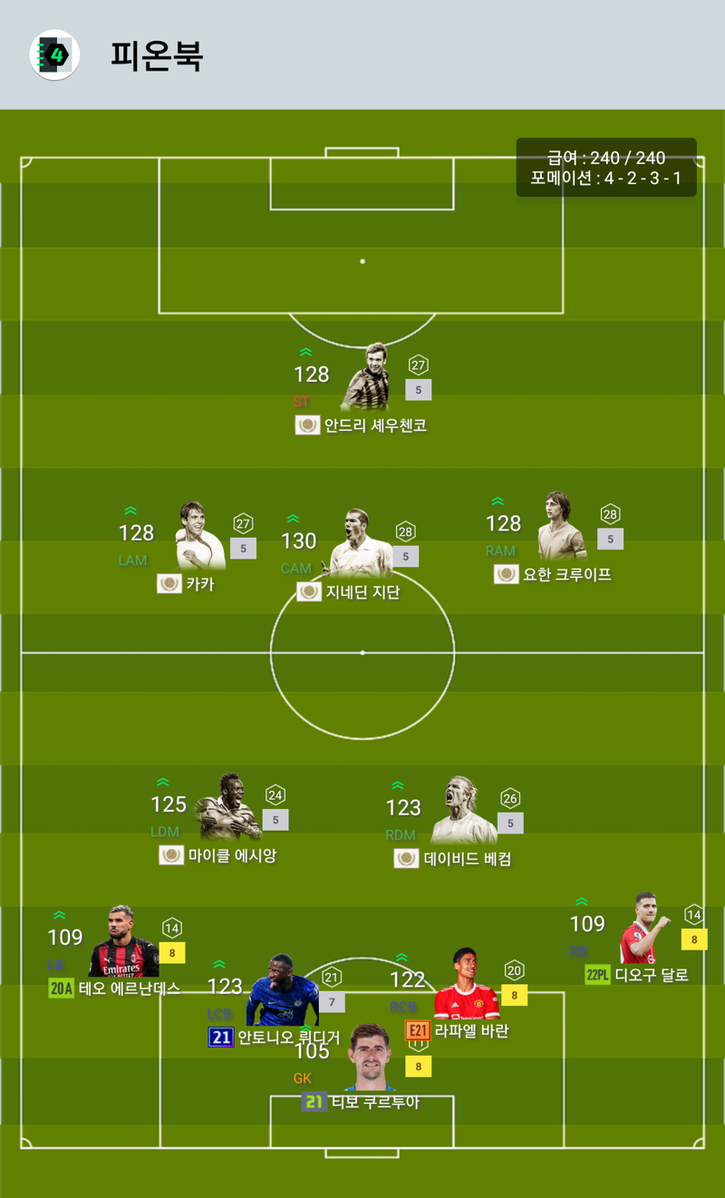 Fc 온라인 인벤 콘 재평가로 팀갈 ㅋㅋㅋㅋ Fc 온라인 인벤 자유게시판