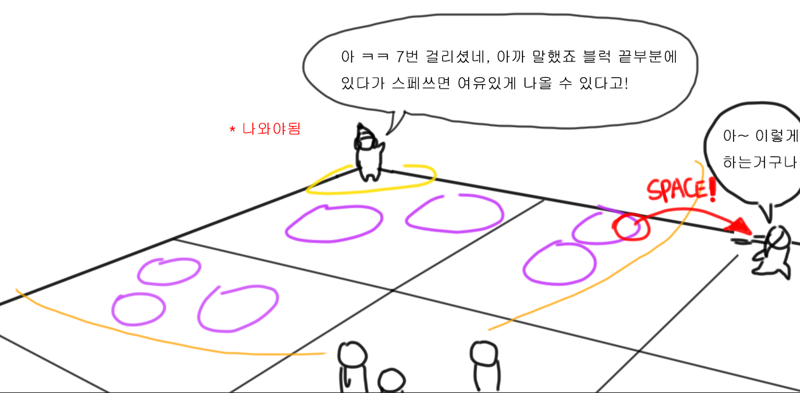 로스트아크 인벤 노브56트라이에서 일어난일 1 Manhwa 로스트아크 인벤 자유 게시판