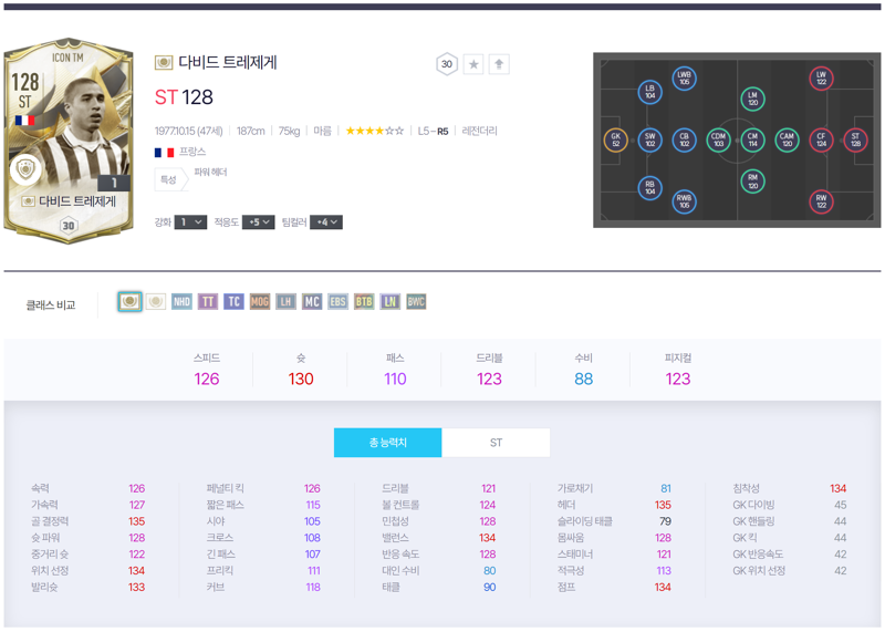 피파 온라인4 인벤 트레제게 모먼트 어때유 피파 온라인4 인벤 자유게시판