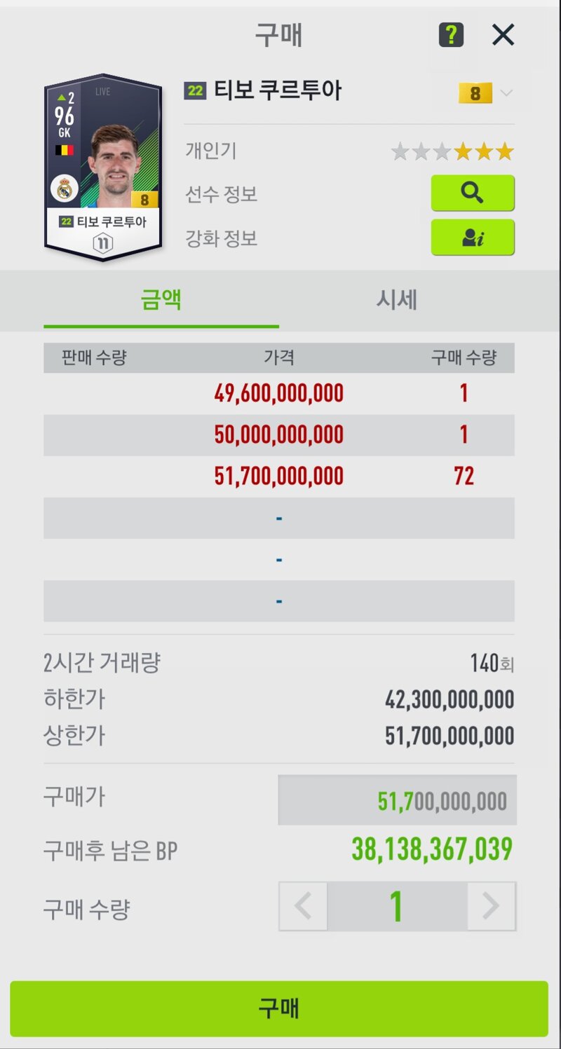 피파 온라인4 인벤 와 라이브 쿠르투아 금카 빨간불이네요 피파 온라인4 인벤 자유게시판