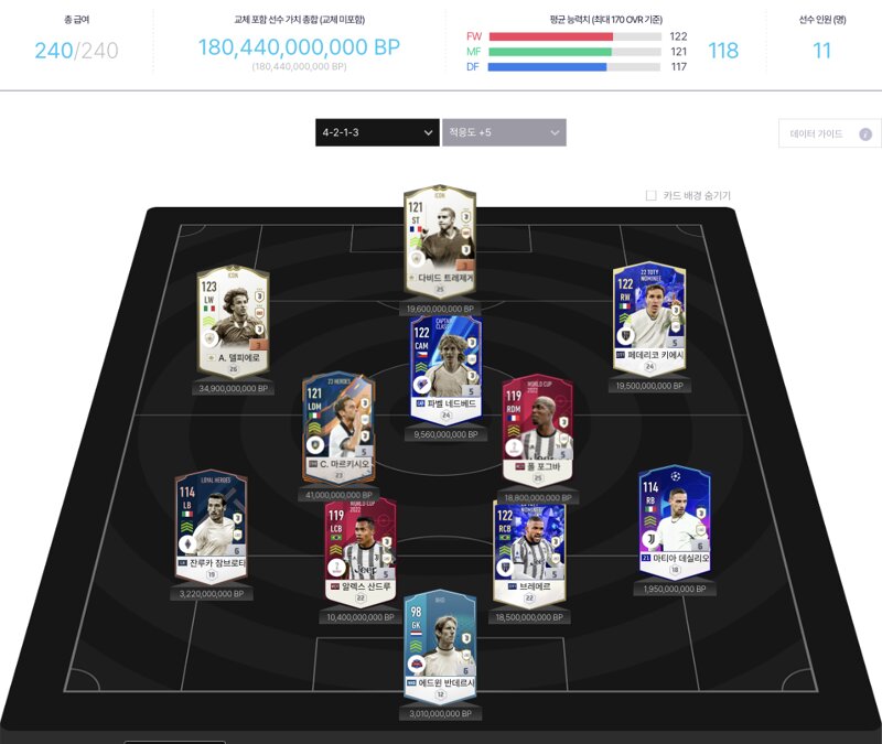 Fc 온라인 인벤 밀란 Vs 유벤투스 Fc 온라인 인벤 팀전술 평가 상담 게시판