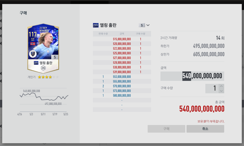 피파 온라인4 인벤 얘 갑자기 왤케오름 피파 온라인4 인벤 자유게시판