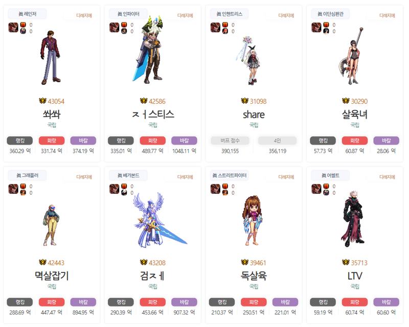 던전앤파이터 인벤 모험단명 국립 캐릭터명 연주회 서버 디레지에 회랑 벞교중 딜러두개빼고 런함 던전앤파이터 인벤 사건