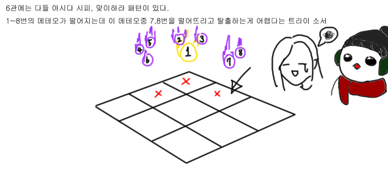 로스트아크 인벤 노브56트라이에서 일어난일 1 Manhwa 로스트아크 인벤 자유 게시판