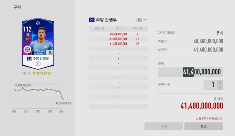 피파 온라인4 인벤 이분 갑자기 왜 없나요 피파 온라인4 인벤 자유게시판