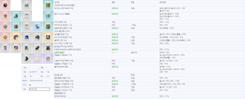 메이플스토리 인벤 스펙업 조언 부탁드려요 메이플스토리 인벤 리부트 게시판