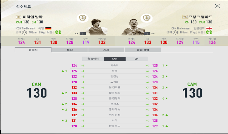 피파 온라인4 인벤 모먼트 램파드 발락 피파 온라인4 인벤 자유게시판